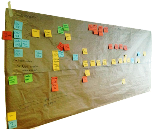 The future of the Brown Paper Session; enabling communication